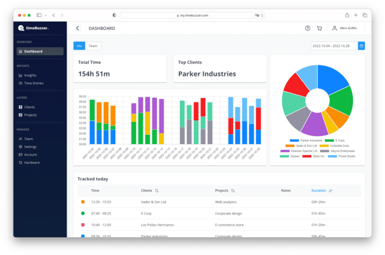 Dashboard | timeBuzzer Help