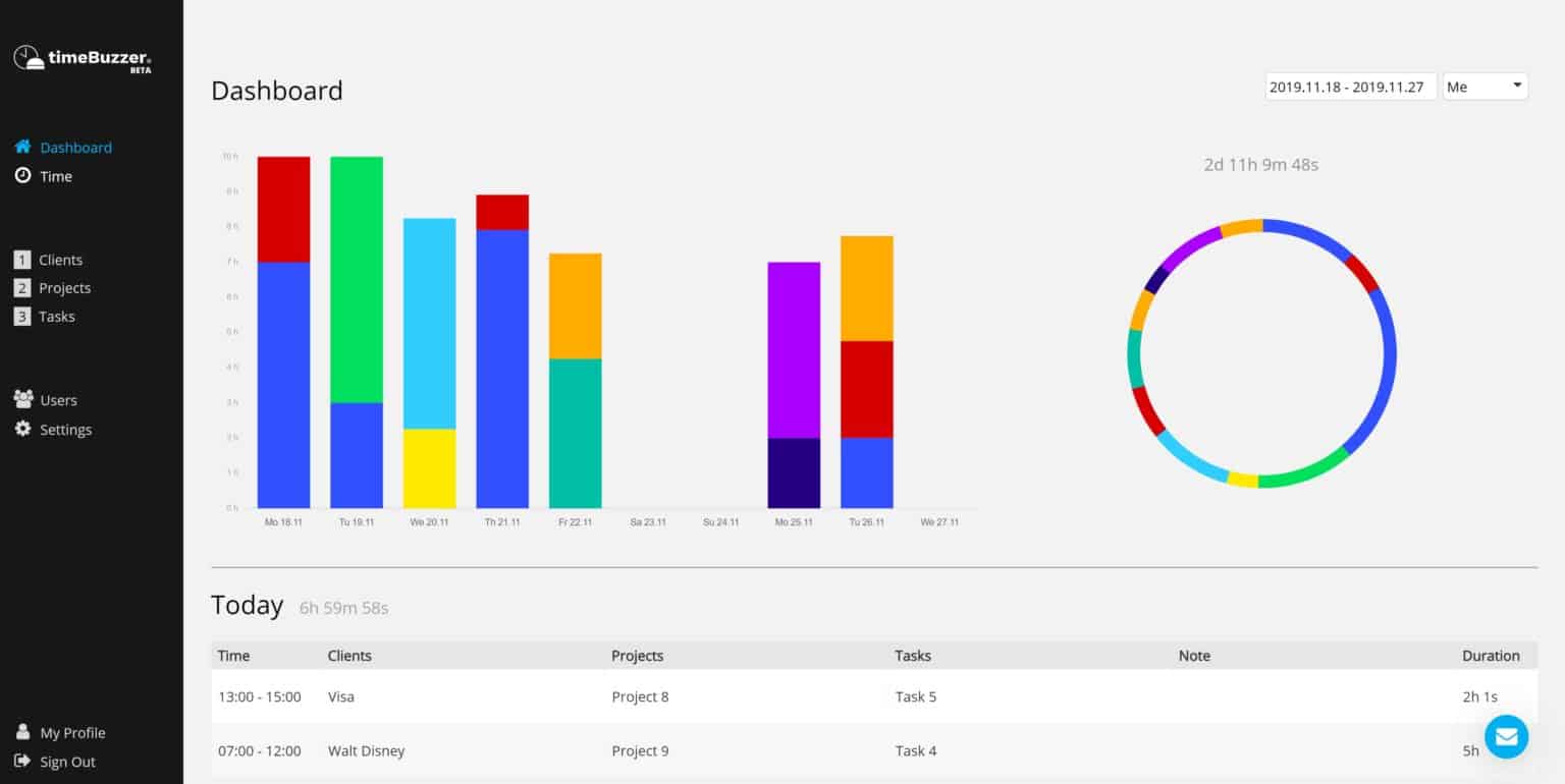 How to Use timeBuzzer Time Tracking in Project Management? [Use Case ...