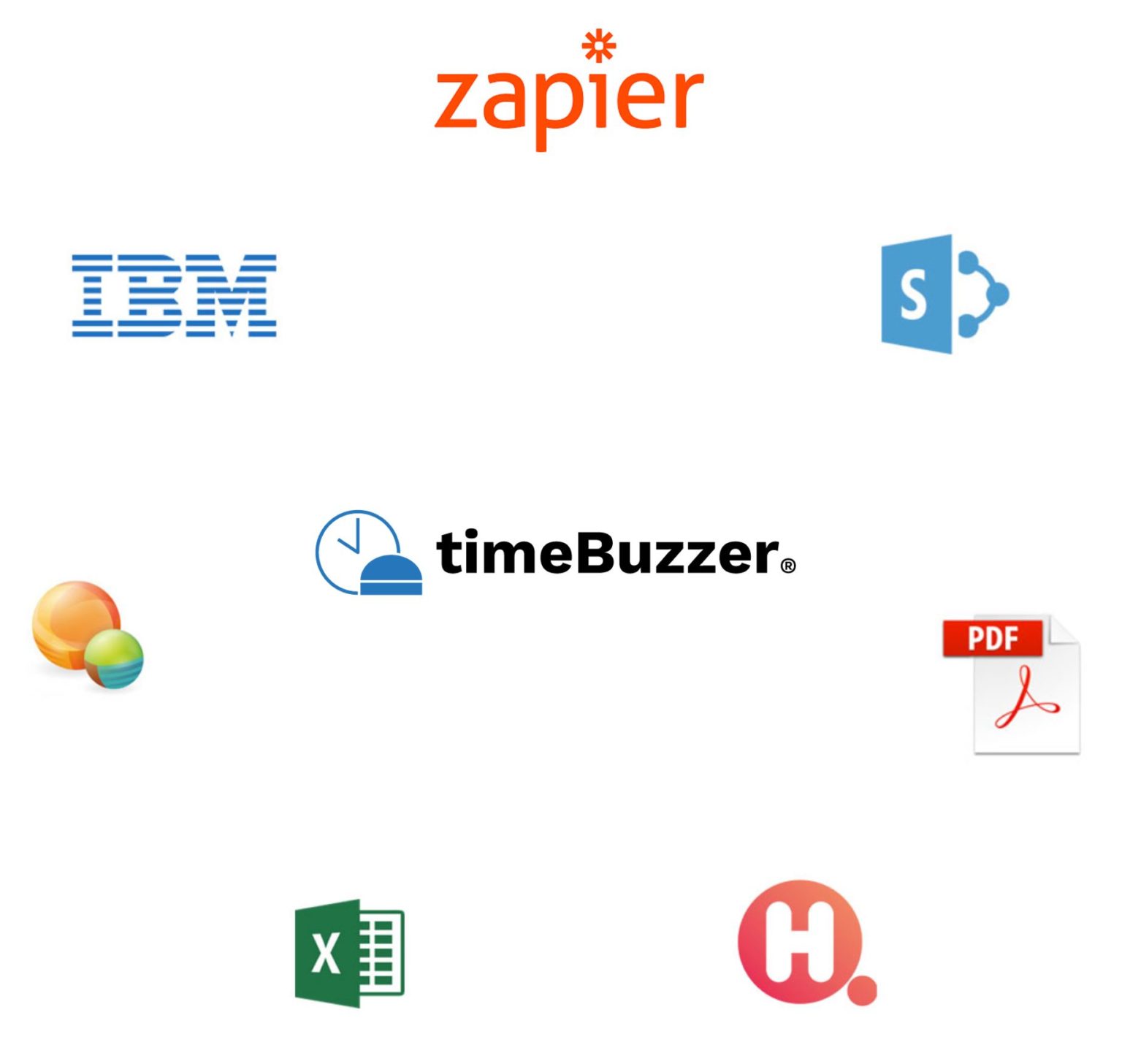 How to Use timeBuzzer Time Tracking as a Developer? [Use Case] | timeBuzzer
